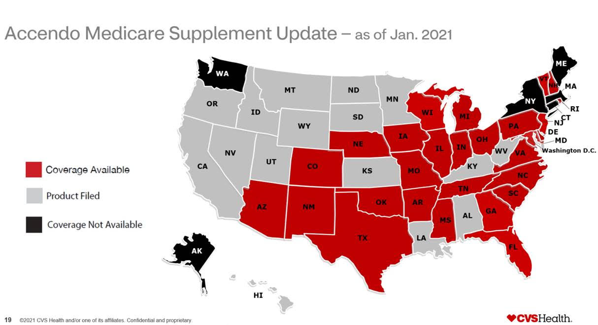 Accendo Medicare Supplement (Updates) - MedicareAgentTraining.com